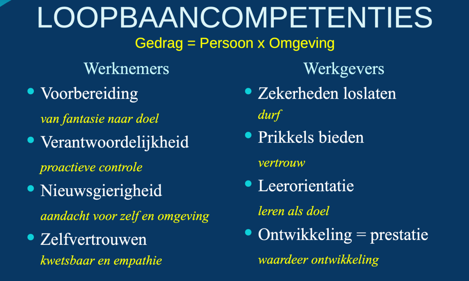 Ester Leibbrand over nieuwe functie: ‘Ik trek de loopbaanwereld-deur ...